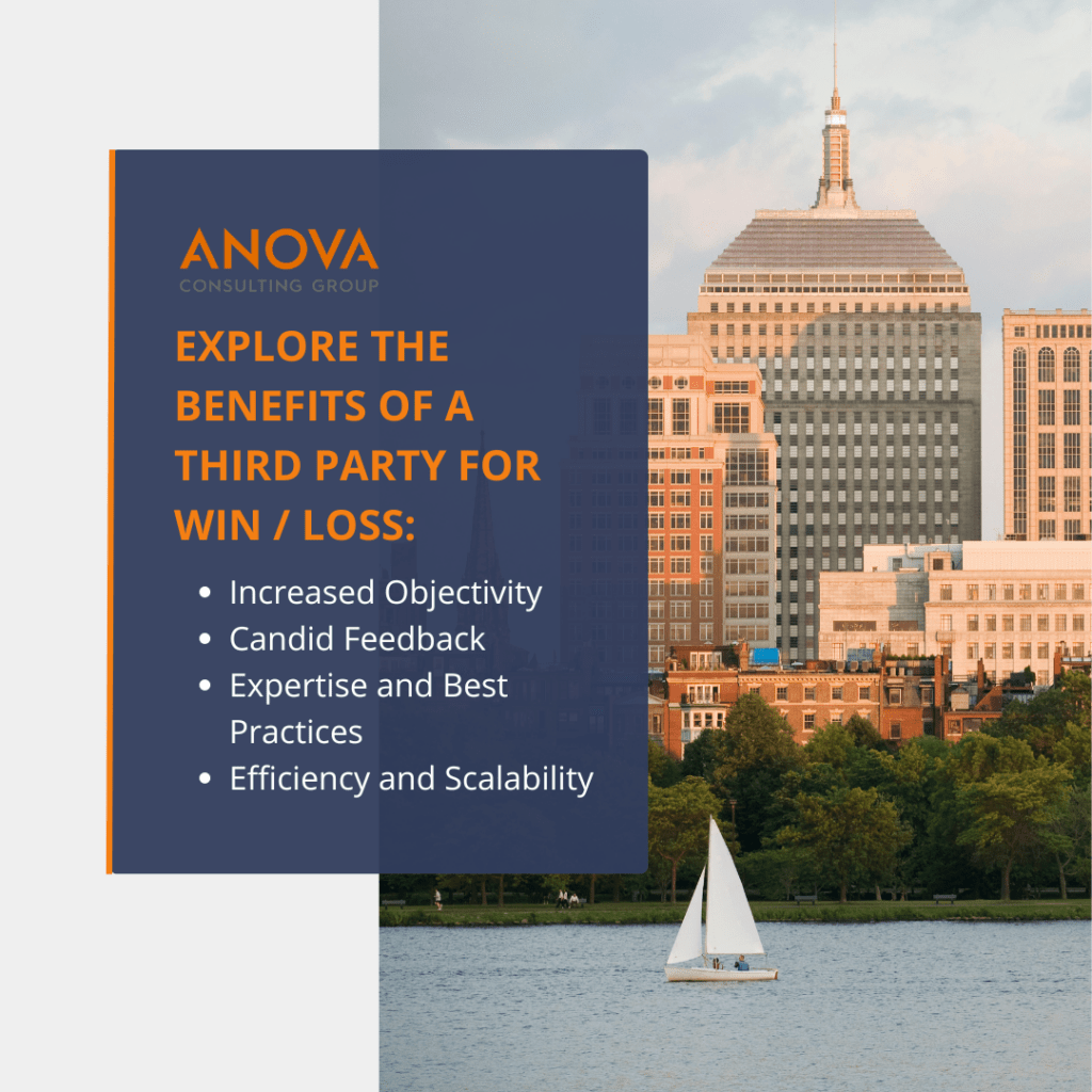 Win Loss Analysis Research Methods Leader to Improve Sales Results